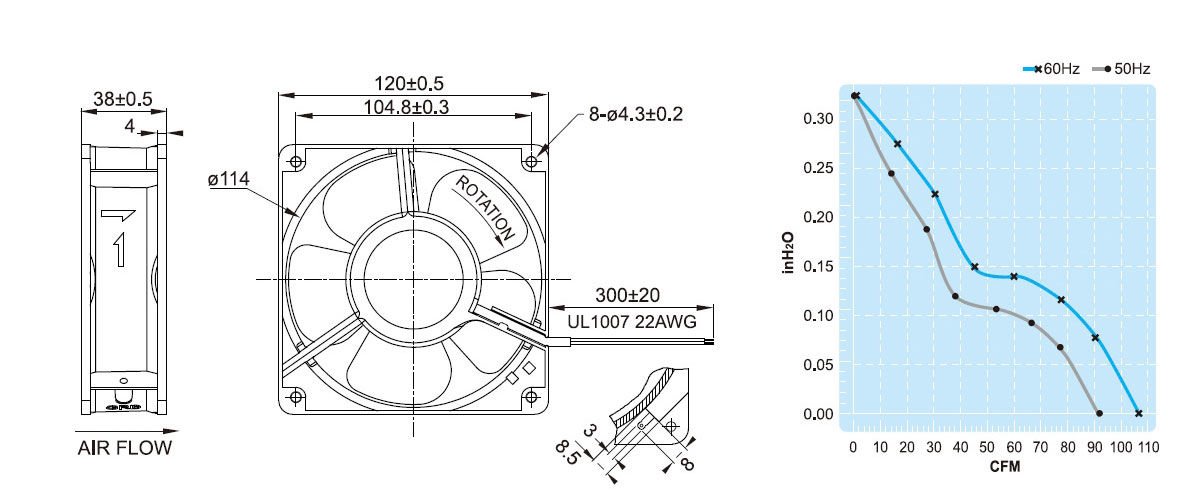 UF12A23-BTH Pano Fanı | 220 V. | 17 W. | Metal Kasa